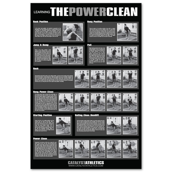 Power Clean Progression Poster – Catalyst Athletics